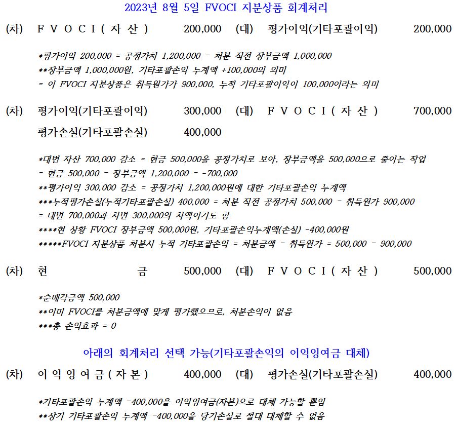 금융자산 처분 회계처리 이론 및 사례 총정리(AC, FVPL, FVOCI) - Channel-JS