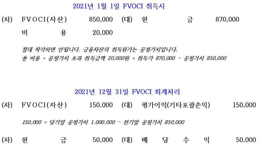 기타포괄손익-공정가치측정 지분상품(FVOCI) 회계처리 사례 - Channel-JS