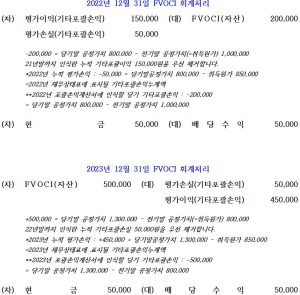 기타포괄손익-공정가치측정 지분상품(FVOCI) 회계처리 사례 - Channel-JS
